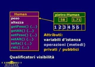 Lezione 04 Java - Oggetti, classi e messaggi | PDF
