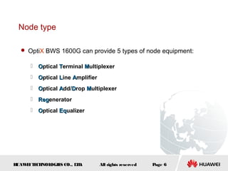 04 optix bws 1600g v100r002 equipment networking and application issue1.21