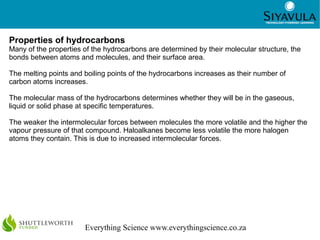 Organic molecules | ODP