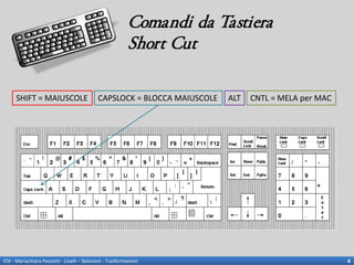 EDI - Photoshop - Organizzazione e logica | PDF