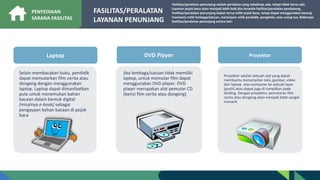 04-Pengelolaan-Layanan-Pojok-Baca.pptx.pdf