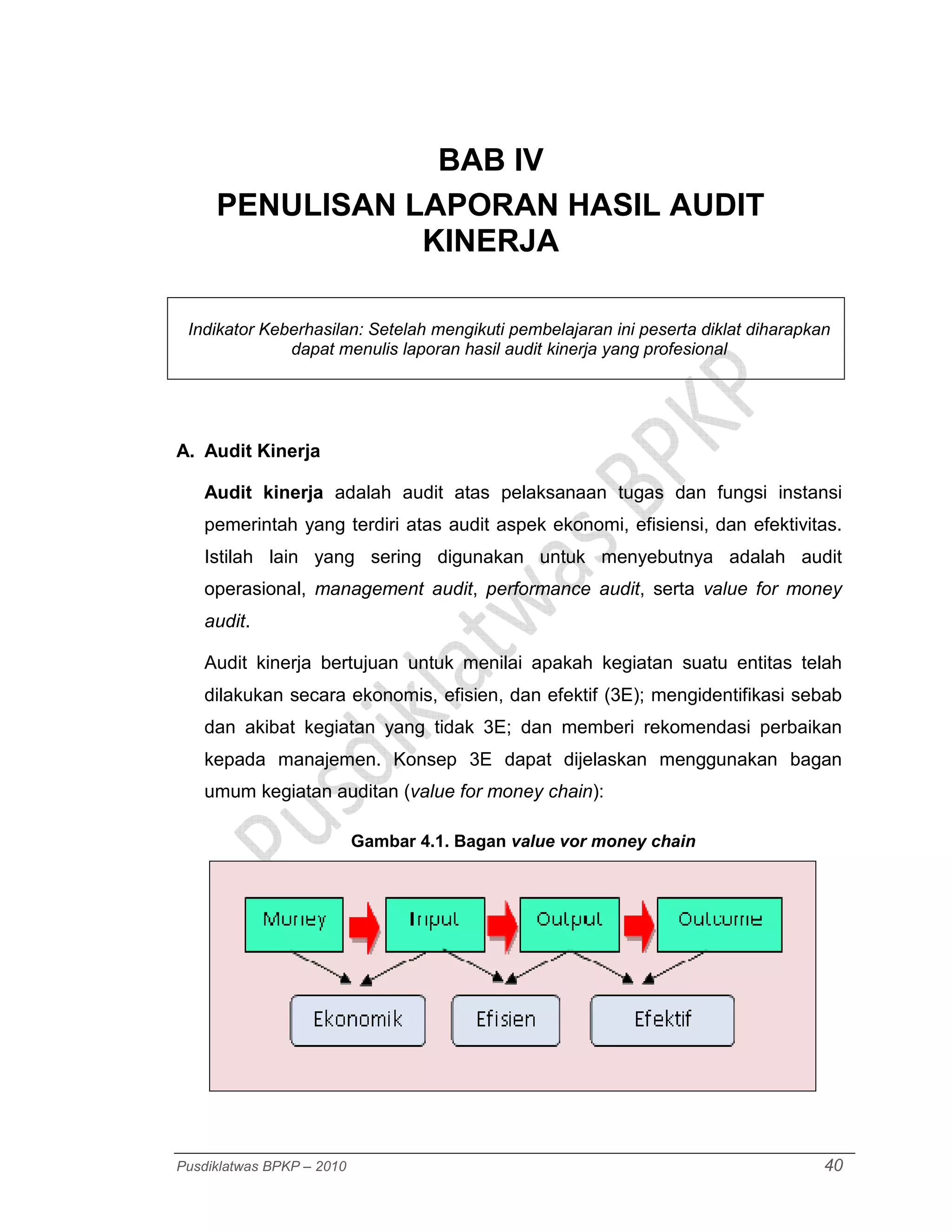 penulisan-laporan-hasil-audit | PDF