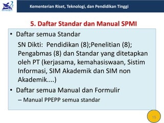 04 - Penyusunan dokumen Kebijakan SPMI.pdf