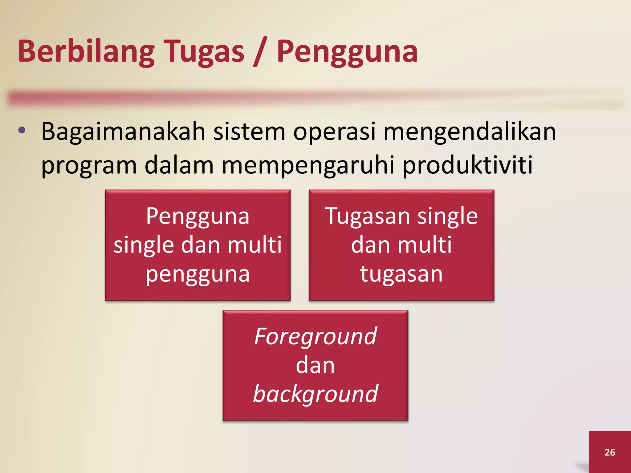 BAB 4 Perisian operasi | PPTX