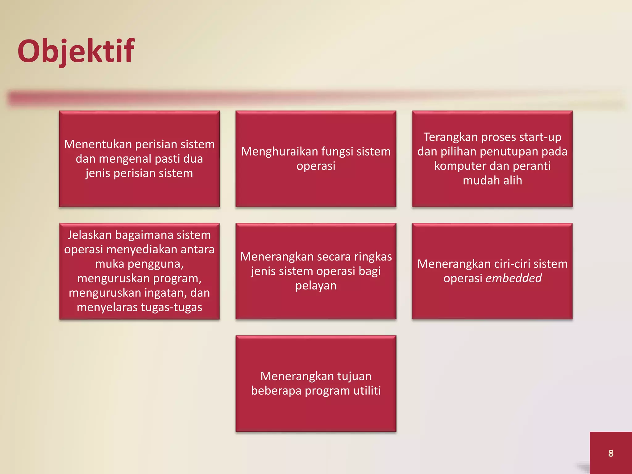 BAB 4 Perisian operasi | PPTX