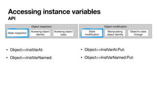 Pharo: a reflective language A first systematic analysis of reflective ...
