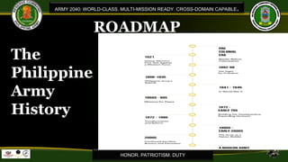 04 - Philippine Military History.ppt.... | PPT