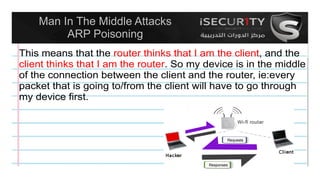 04-post-connection-attacks.pdf