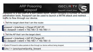 04-post-connection-attacks.pdf | Computer Networking | Computing