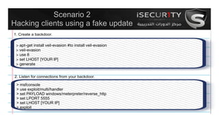 04-post-connection-attacks.pdf