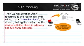 04-post-connection-attacks.pdf