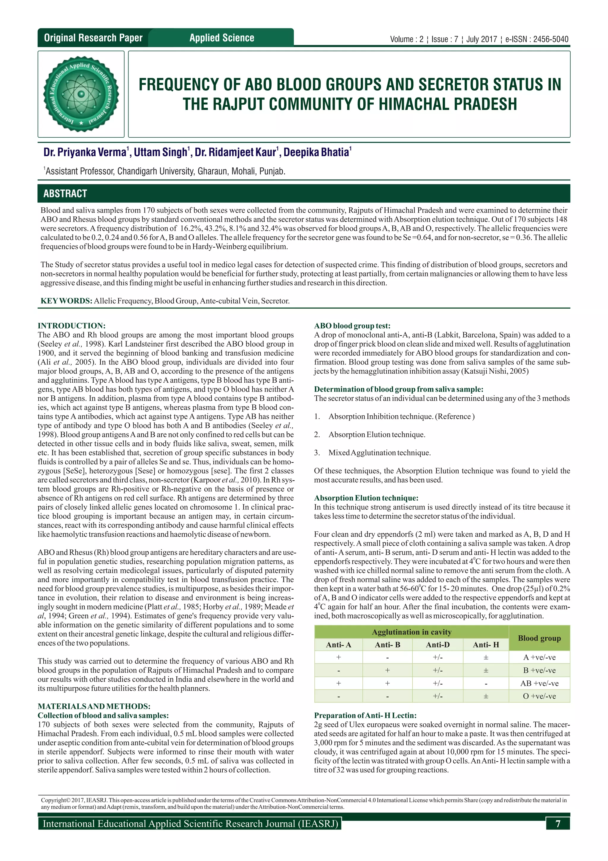 FREQUENCY OF ABO BLOOD GROUPS AND SECRETOR STATUS IN THE RAJPUT ...
