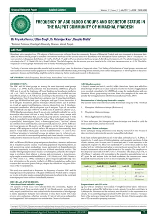 FREQUENCY OF ABO BLOOD GROUPS AND SECRETOR STATUS IN THE RAJPUT ...