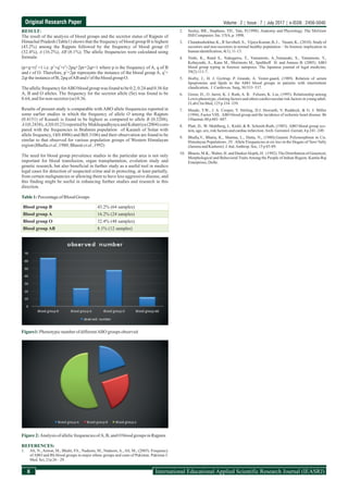 FREQUENCY OF ABO BLOOD GROUPS AND SECRETOR STATUS IN THE RAJPUT ...