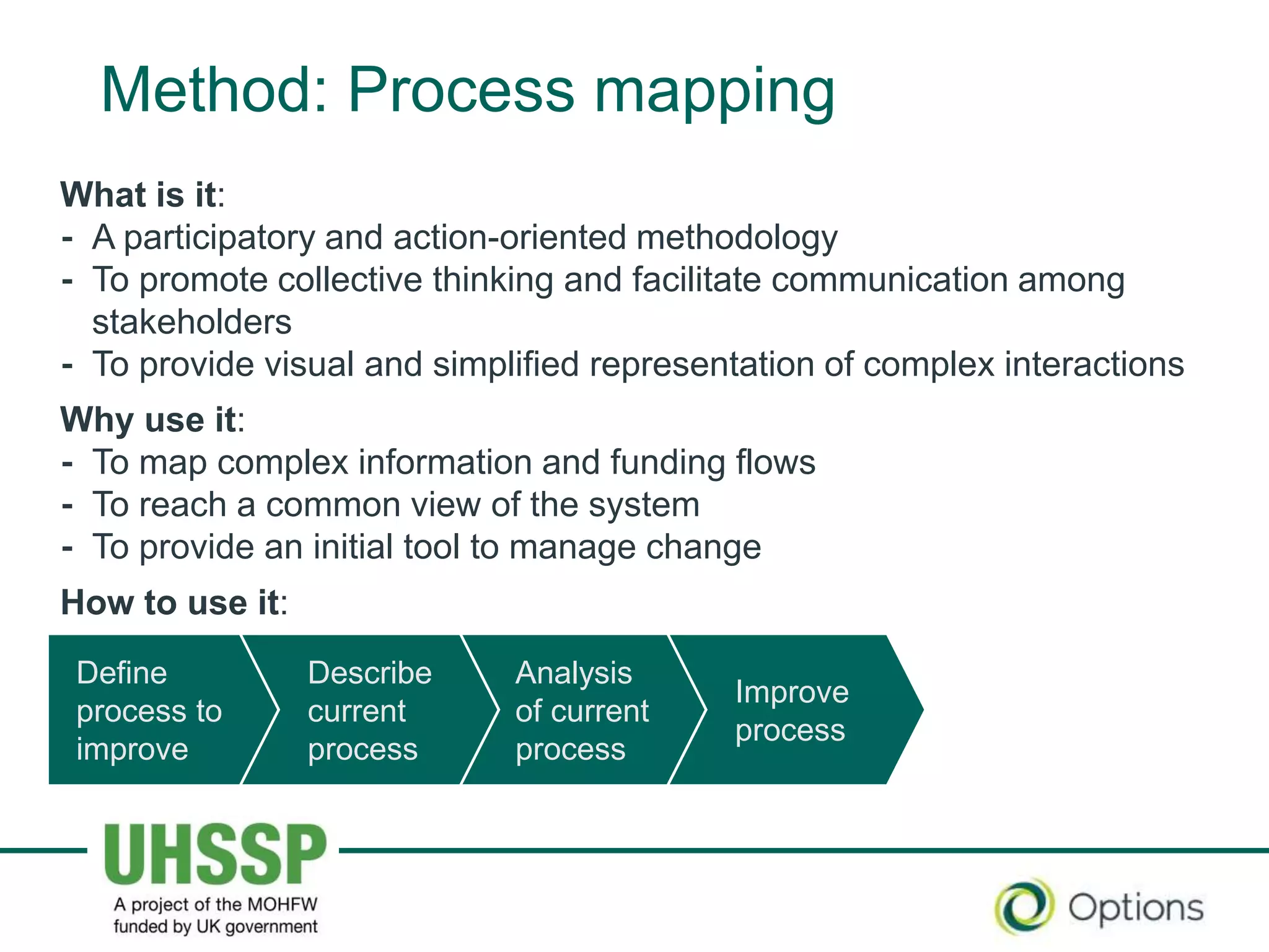 Applying systems thinking: Process mapping in Bangladesh | PPTX | Non ...