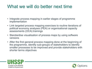 Applying systems thinking: Process mapping in Bangladesh | PPTX | Non ...