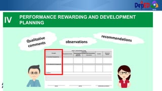 RPMS Process | PPTX