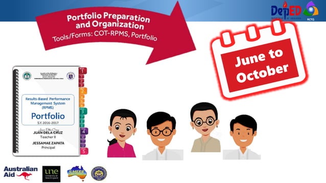 RPMS Process | PPTX | Professional School | Postgraduate Education