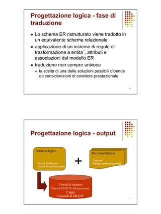 04 Progettazione Logica | PDF