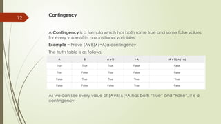 Propositional Logics in Theoretical computer science | PPT