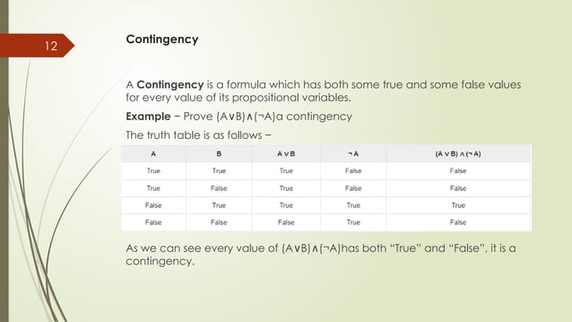 Propositional Logics In Theoretical Computer Science Ppt