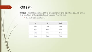 Propositional Logics in Theoretical computer science | PPT