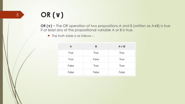 Propositional Logics In Theoretical Computer Science Ppt