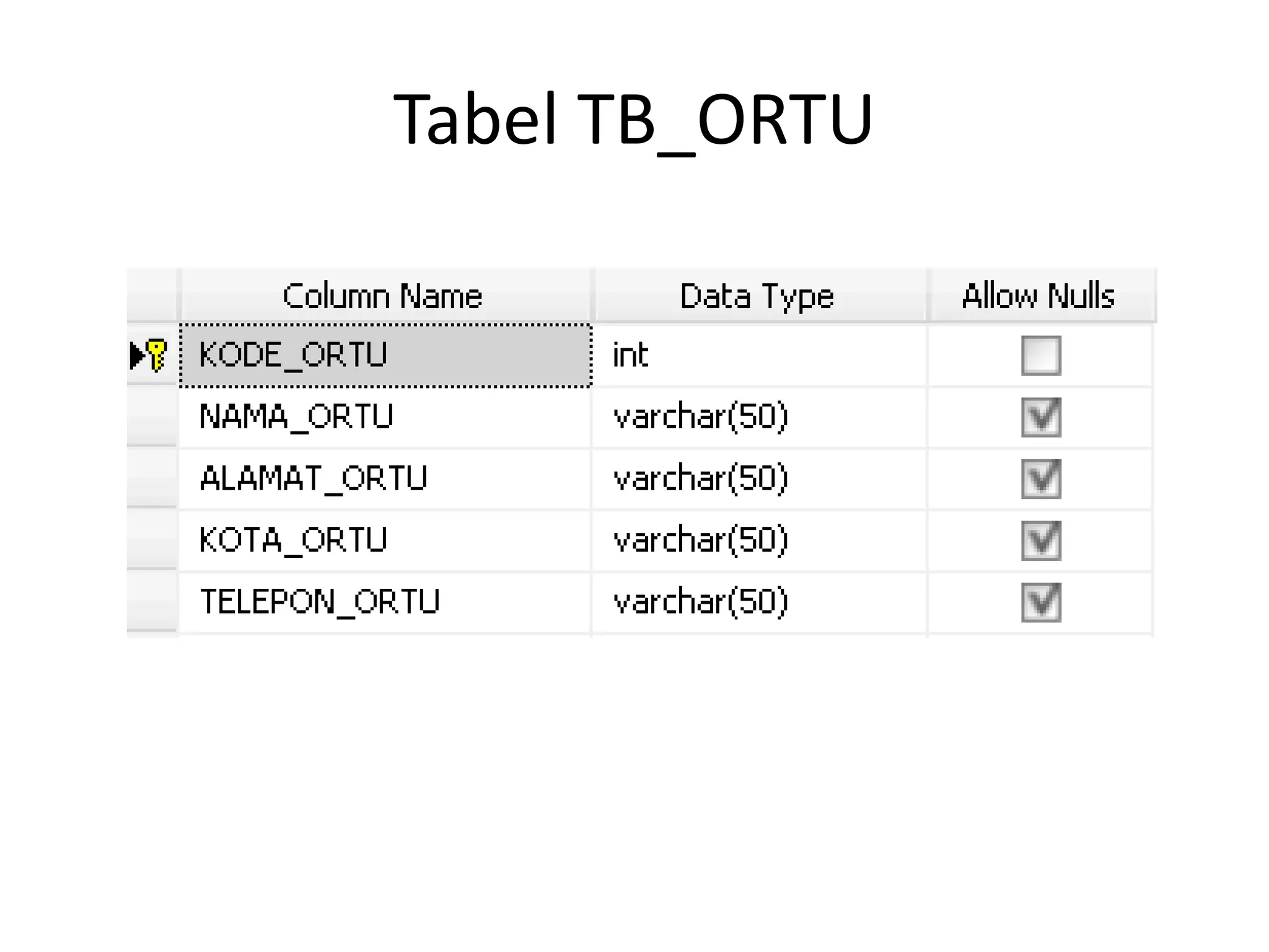 04-proses-etl-extract-transform-loading.ppt