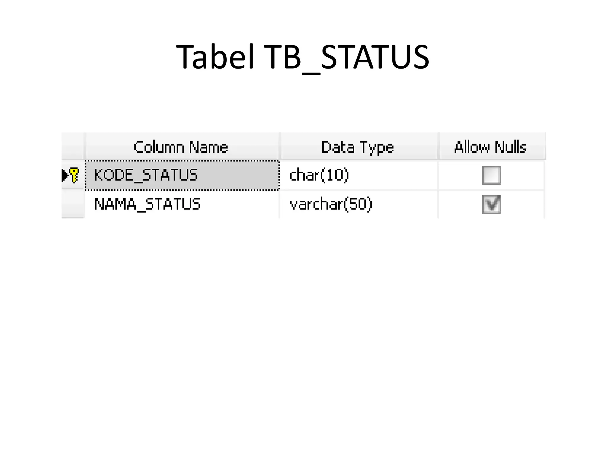 04 Proses Etl Extract Transform Loading Ppt