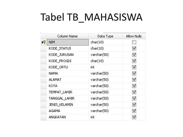 04-proses-etl-extract-transform-loading.ppt