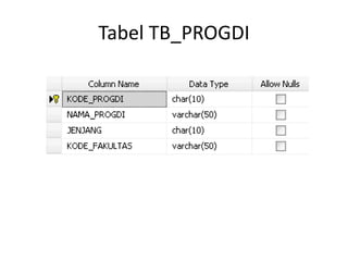 04-proses-etl-extract-transform-loading.ppt
