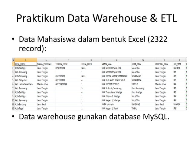 04 Proses Etl Extract Transform Loadingppt