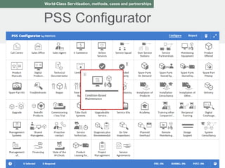 04 pss concept development | PPT