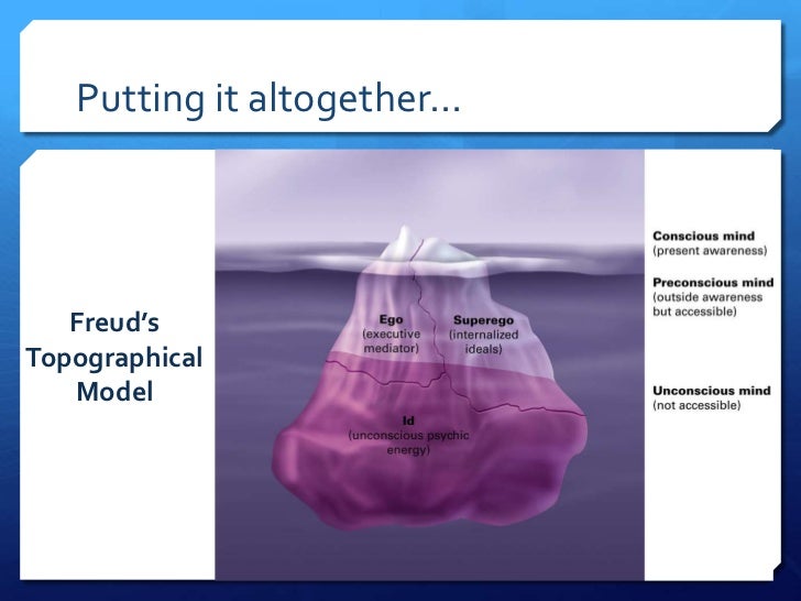 04 psychoanalytical freud
