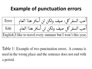 P04- Toward an Arabic Punctuated Corpus: Annotation Guidelines and ...