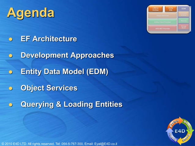 Entity Framework - Queries | PPT Entity Framework - Queries | PPT