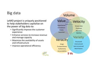 Rajendra Akerkar - LeMO Project | PPT