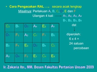 04. Rancangan Acak Lengkap | PDF