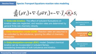 04 reactive flows - eddy disipation model | PDF | Chemistry | Science