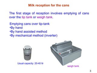 Receiving of milk in a dairy plant for processing | PPT