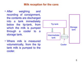 Receiving of milk in a dairy plant for processing | PPT