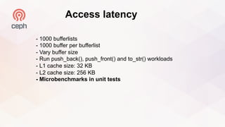 Reconsidering tracing in Ceph - Mohamad Gebai | PPT