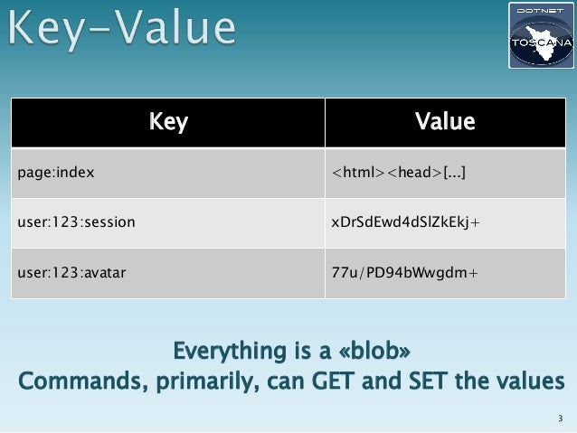 Key-value databases in practice Redis @ DotNetToscana