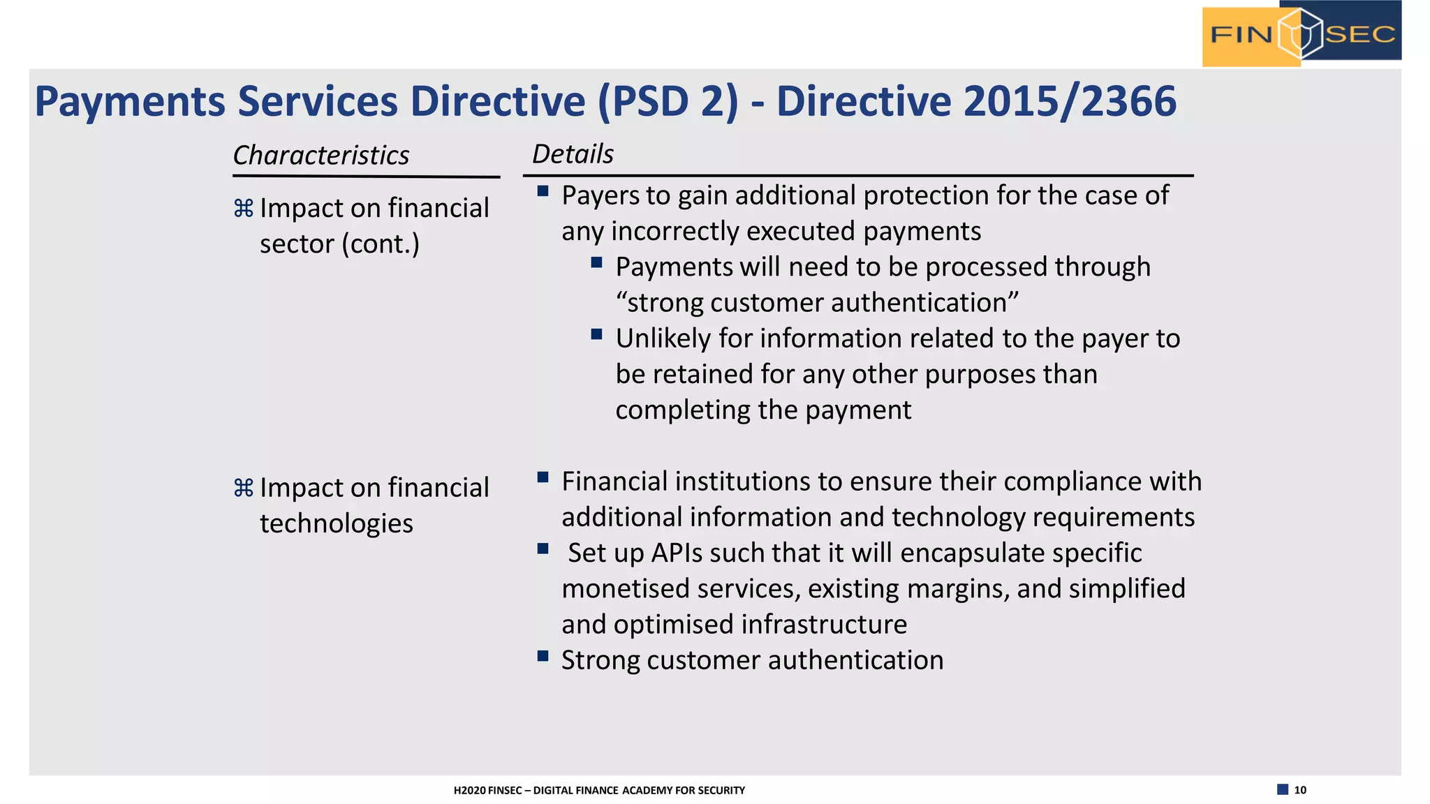 04 regulations-impact-on-finance-sector | PPT