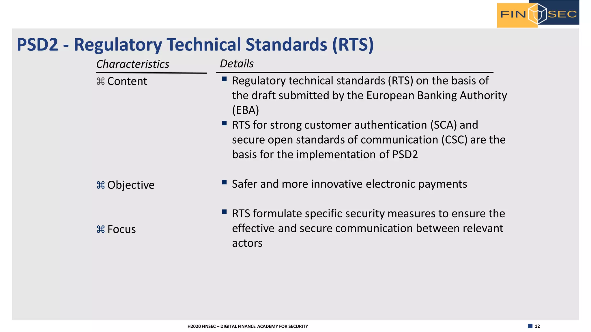 04 regulations-impact-on-finance-sector | PPT