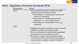04 regulations-impact-on-finance-sector | PPT