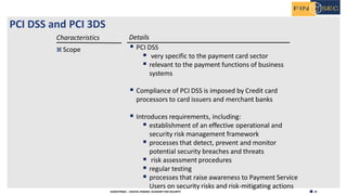04 regulations-impact-on-finance-sector | PDF