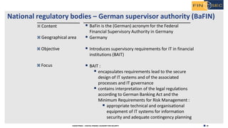 04 regulations-impact-on-finance-sector | PPT