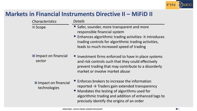 04 regulations-impact-on-finance-sector | PPT
