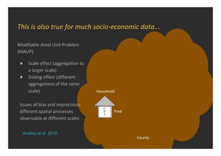 Challenges and opportunities for using remote sensing data | PPT